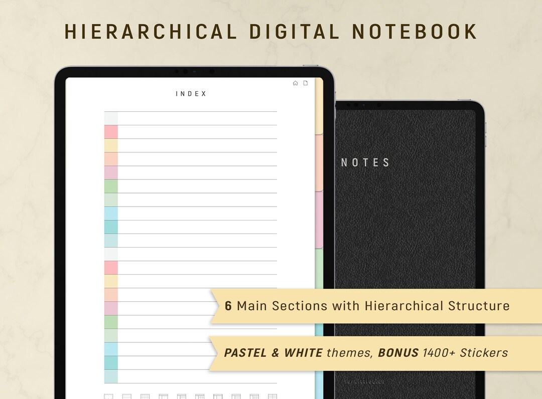 Digital Notebook Goodnotes Notability, HIERARCHICAL Digital Notebook ...
