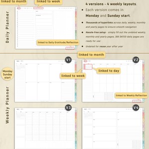 Mid Year Digital Planner, Goodnotes Planner, iPad Planner, Daily ...