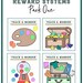 BUNDLE 14 Online Teaching Reward Systems Printable Rewards Systems for ...