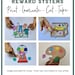 BUNDLE 14 Online Teaching Reward Systems Printable Rewards Systems for ...