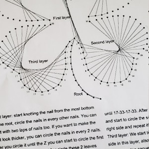 Pre-nailed DIY String Art/four Leaf Clover/make Take Kit - Etsy