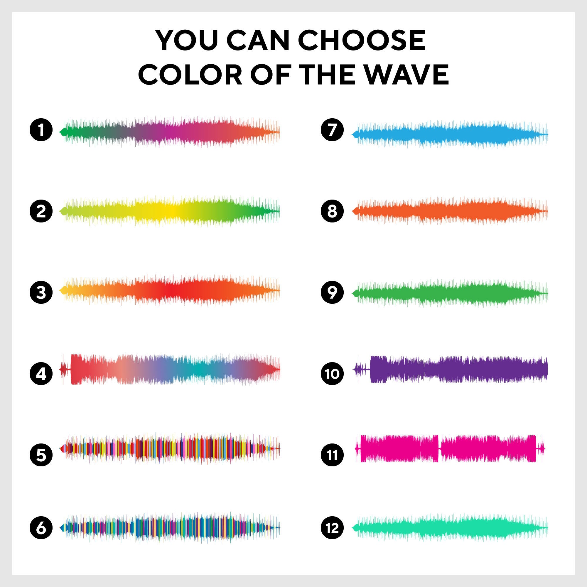 Custom Sound Wave, QR Code, Personalized Sound Wave Art, Gift for Him ...