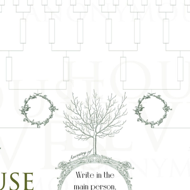 Family Tree Chart Pdf - Etsy