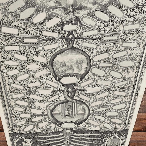 Set of 2 CUSTOM HARDCOVER Family Tree Books With Personalized Intro ...