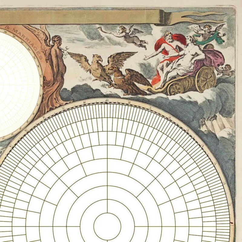 9 Generation Family Tree - Etsy