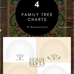 Family Tree Fan Chart for 10 Generations With Branches Vintage Green ...