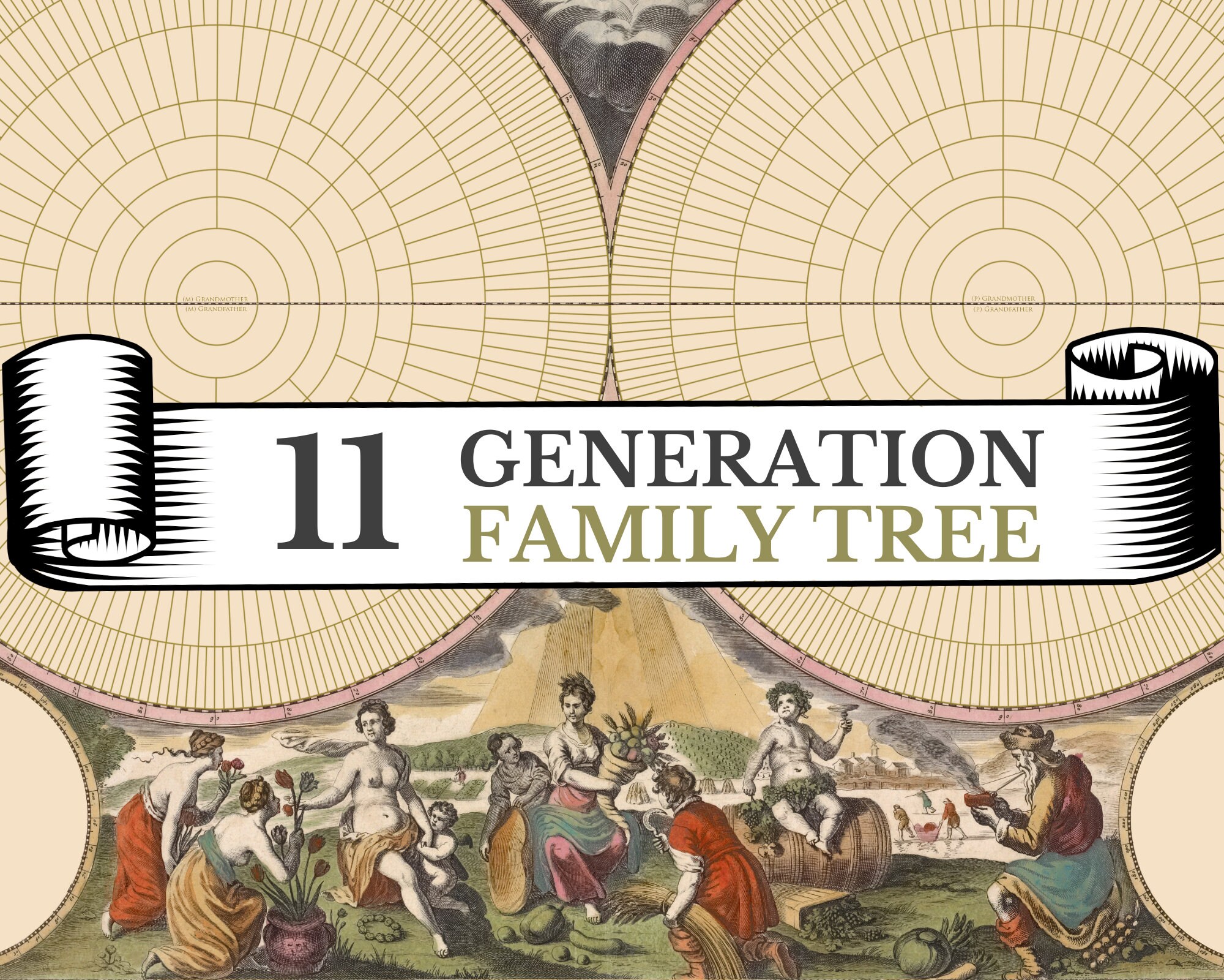 Birds and Bounty 11 Generation Family Tree - Etsy