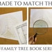 Blank 8 Generation Family Tree Fan Chart - Etsy