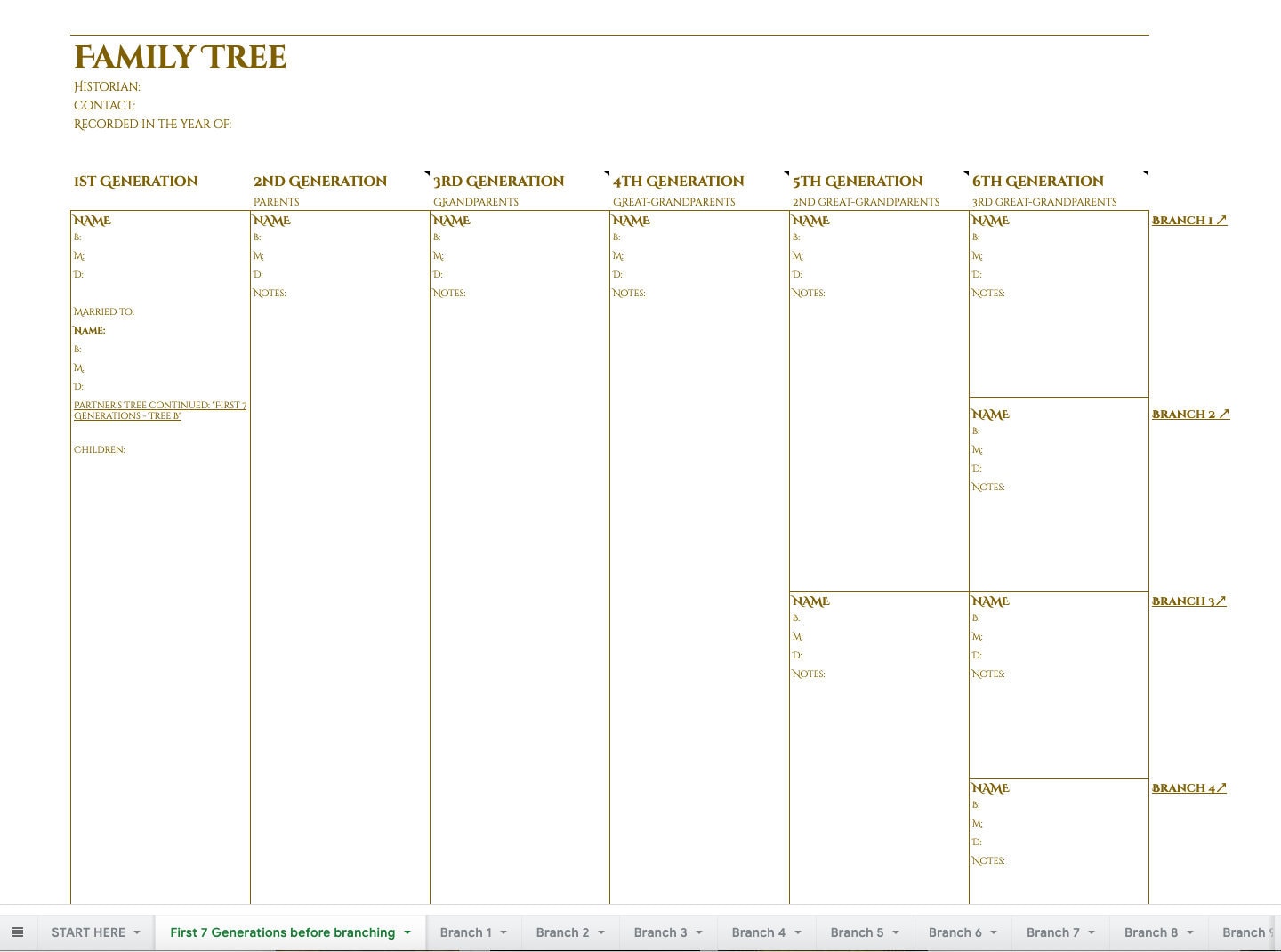 ULTIMATE 12 GENERATION Family History Pedigree Chart - New and Improved ...