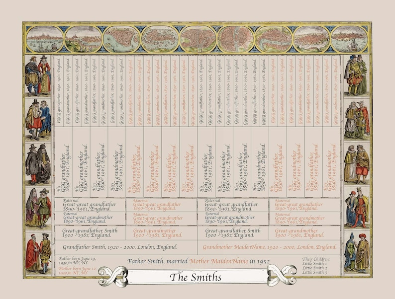 Family Tree Chart 6 Generations PRINTABLE Art Digital Descendant Chart ...