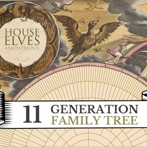 Birds and Bounty 11 Generation Family Tree - Etsy