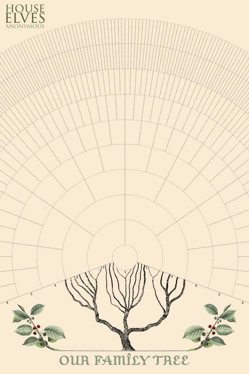 Family Tree Fan Chart for 10 Generations With Branches Vintage Green ...