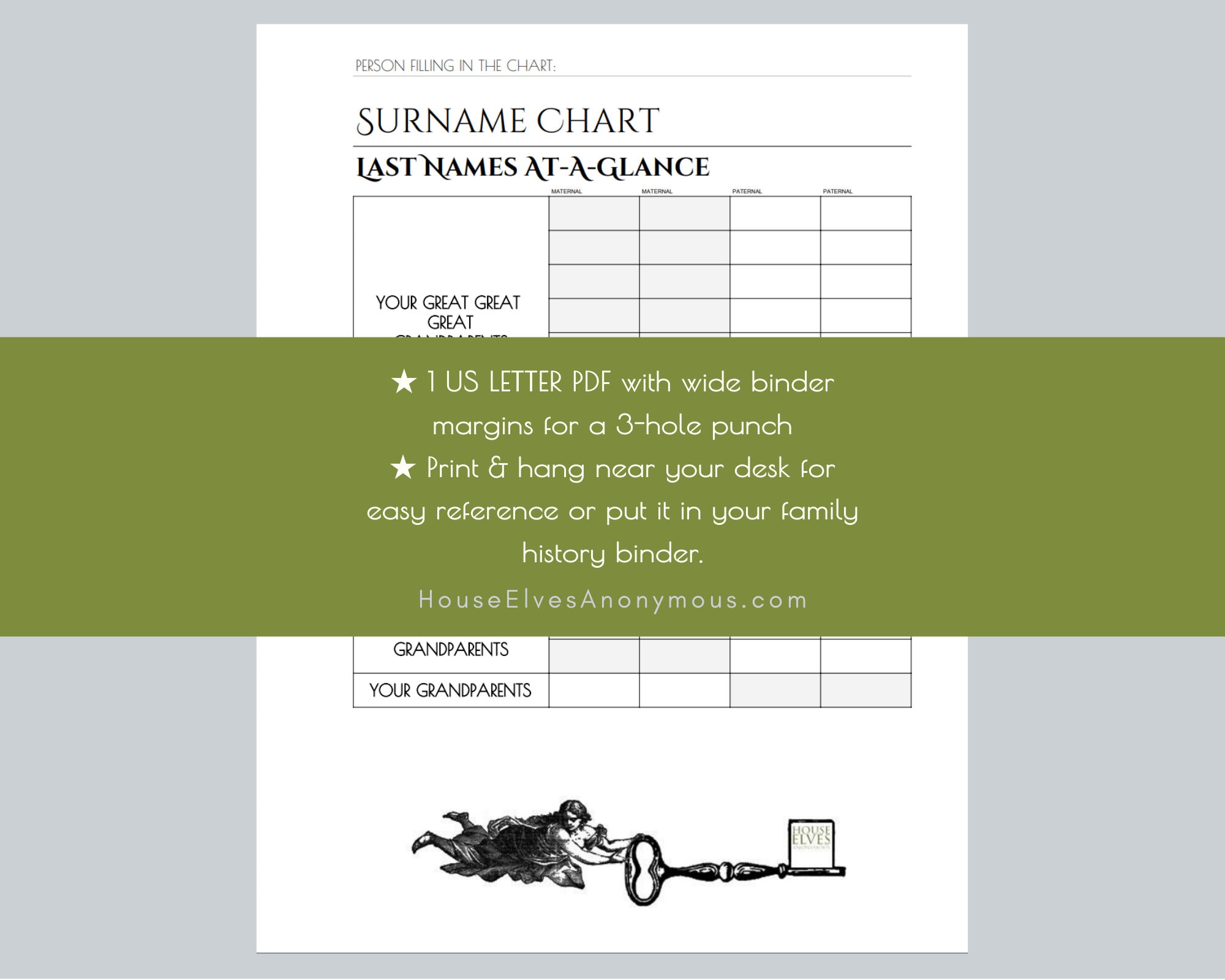 SURNAME CHART Family History Binder Insert Page to Track Last Names in ...