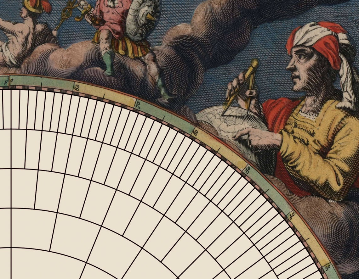 Family Tree Print for 9 Generations 2 by 3 Feet Large Artwork - Etsy