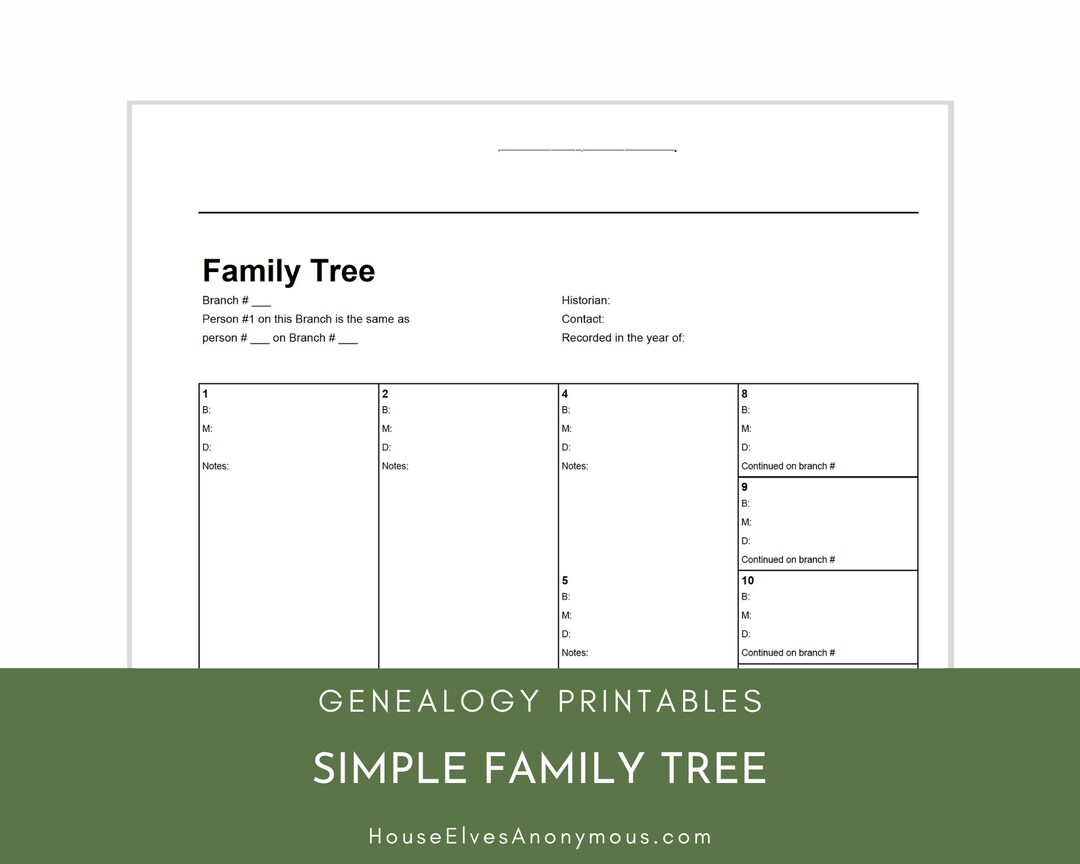 Minimalist Family Tree Chart - GENEALOGY PLANNER INSERTS - Printable ...