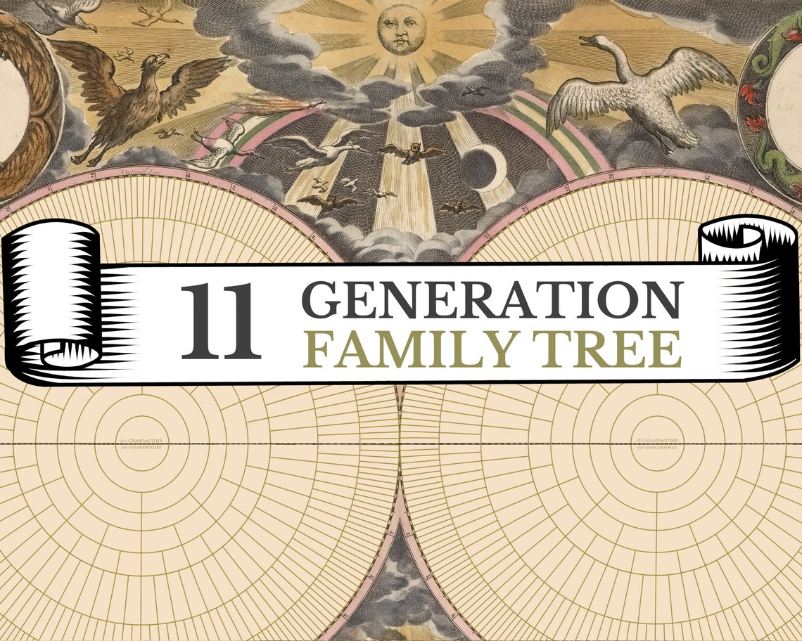 Birds and Bounty 11 Generation Family Tree - Etsy