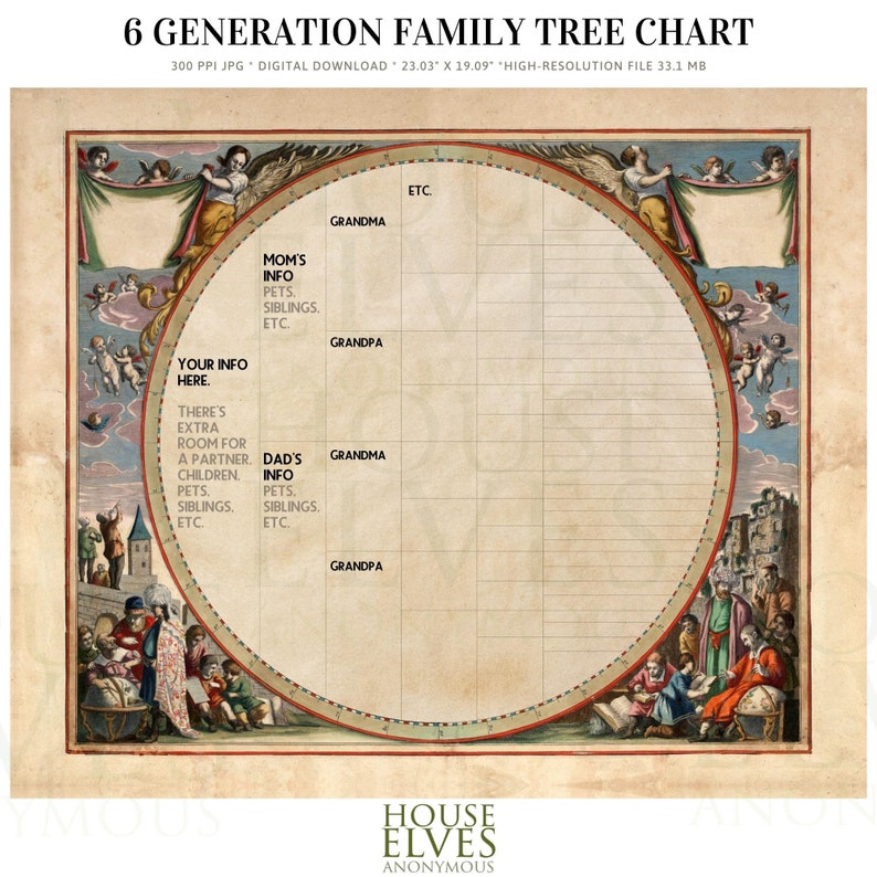 Family Tree Chart for 6 Generations Digital Download Ancestry Gift ...
