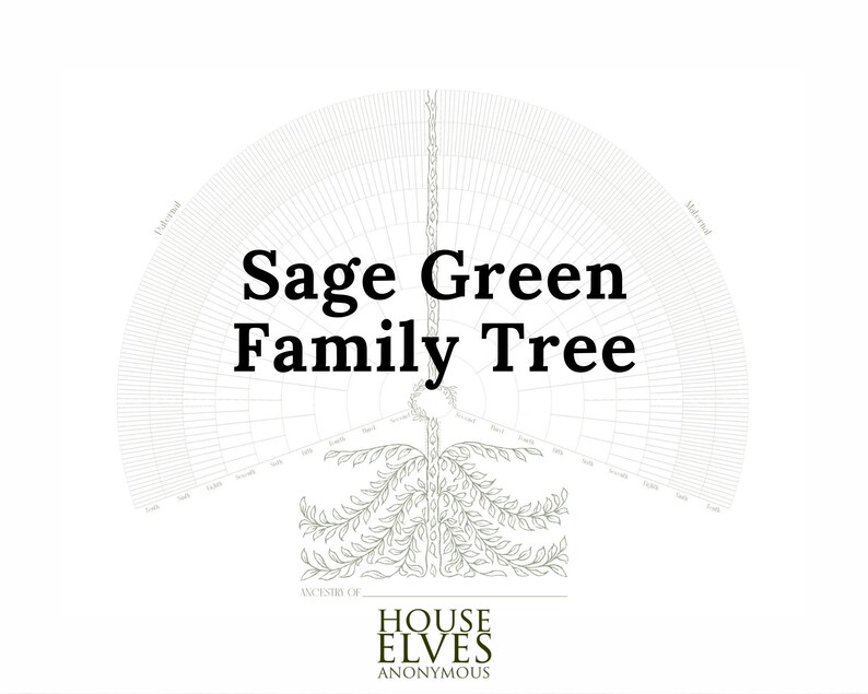 Blank 10 Generation Family Tree Fan Chart in Sage Green and - Etsy
