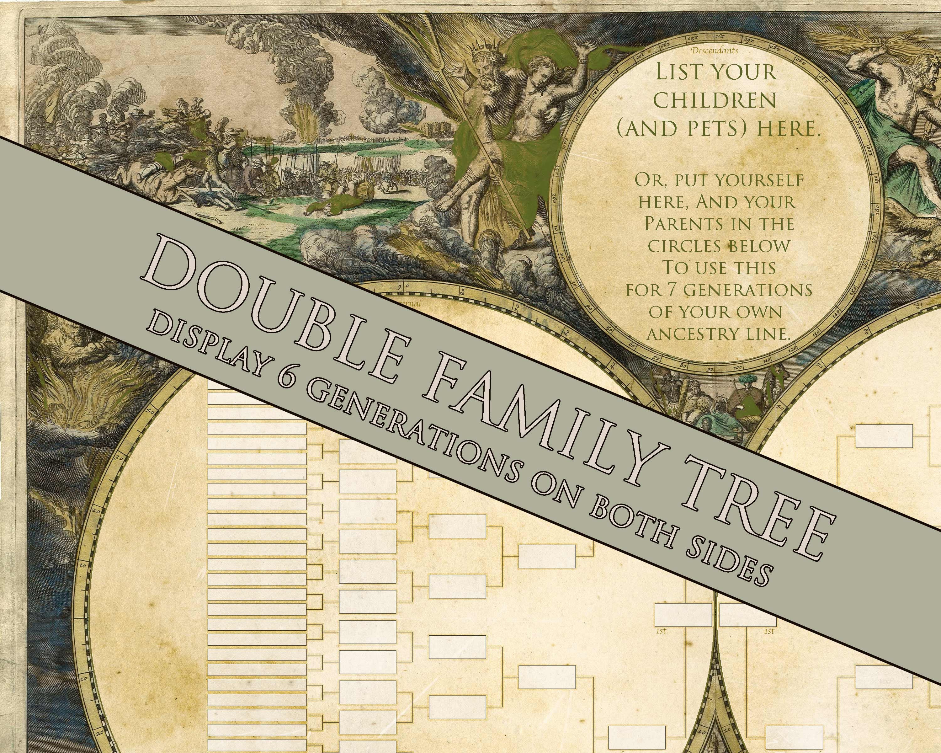 His and Hers Family Tree Atlas Chart 6 Generations Ancestry - Etsy