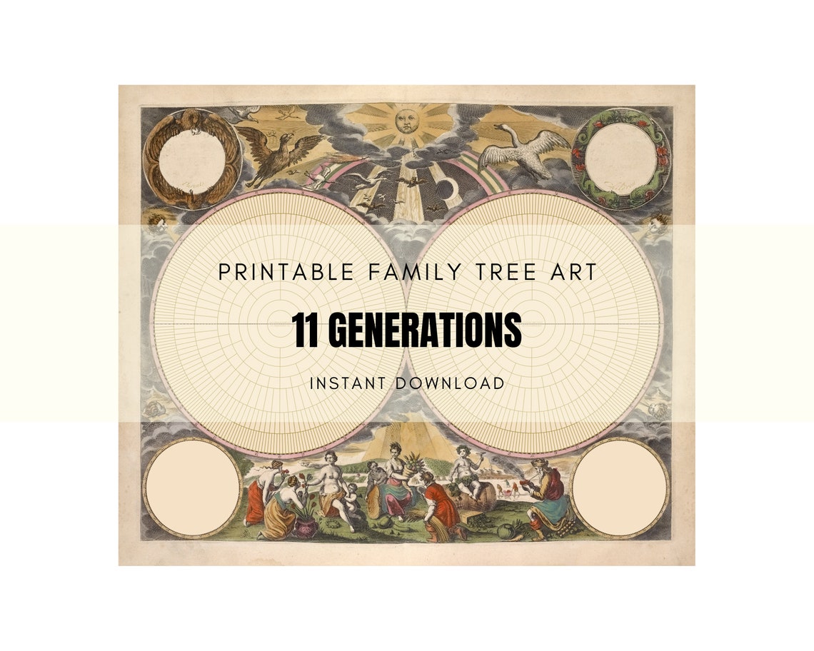 Birds and Bounty 11 Generation Family Tree - Etsy