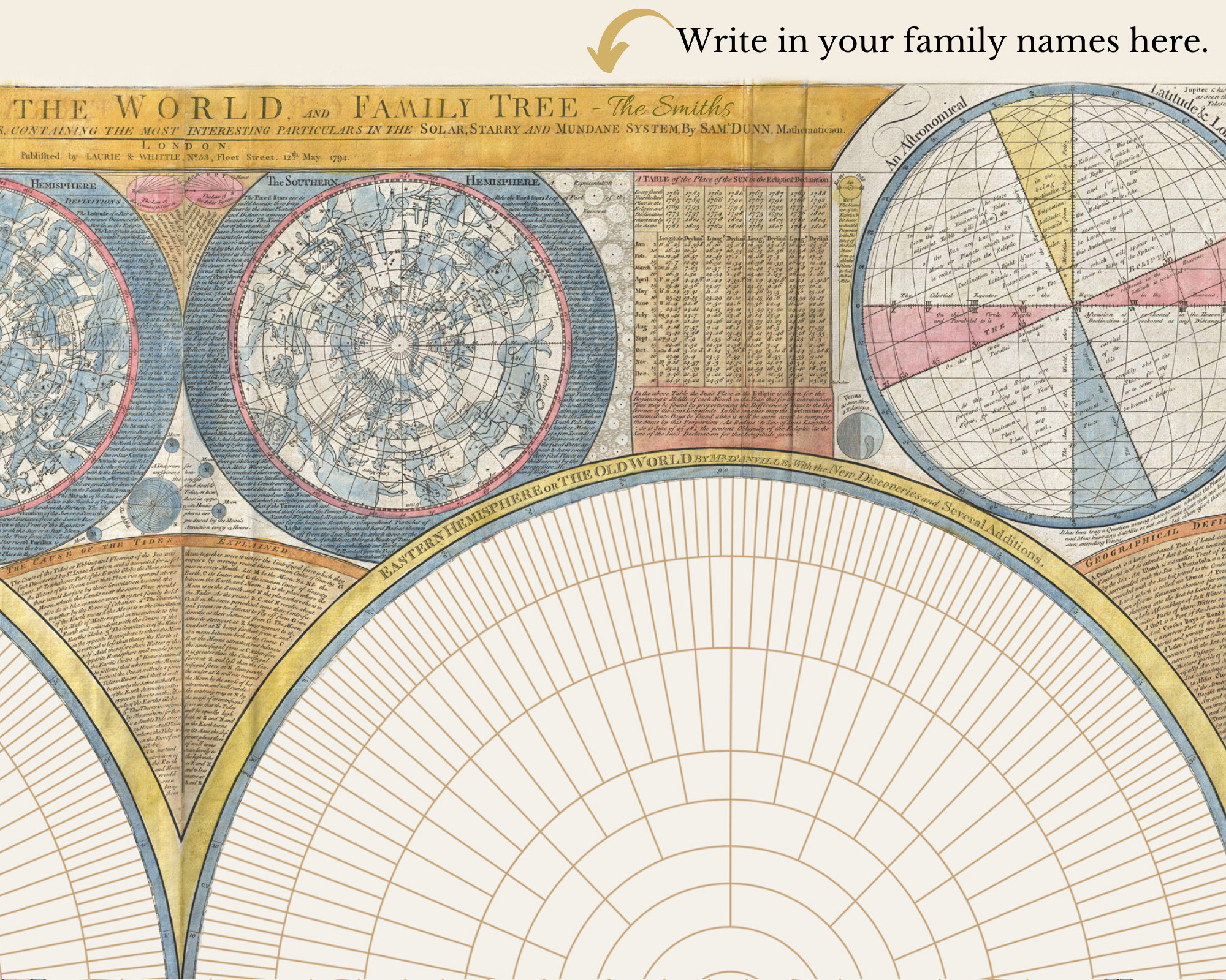 High-resolution DIGITAL DOWNLOAD Family Tree Template for 10 ...