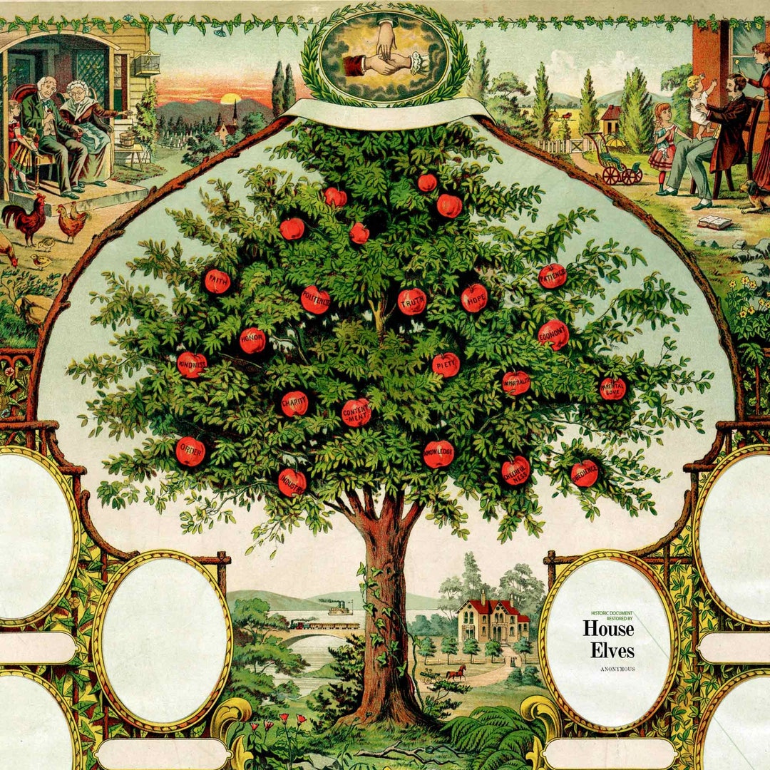 Victorian Family Tree With Blanks for Names and Photos, Historic ...