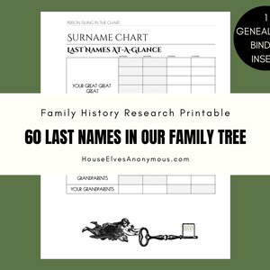 SURNAME CHART Family History Binder Insert Page to Track Last Names in ...