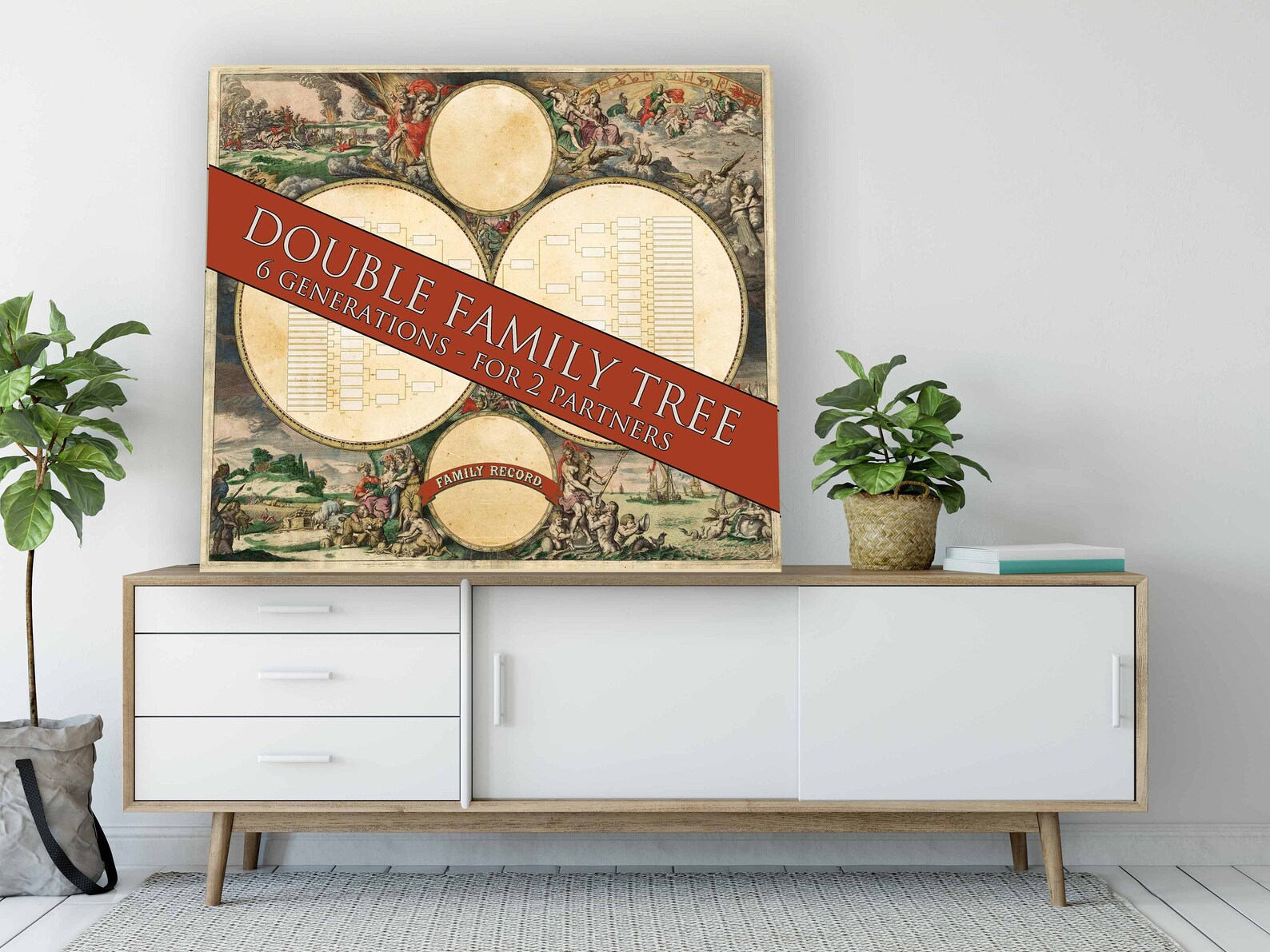 FILLABLE Family Tree Chart, 6 Generations HUGE Prints up to 5ft Custom ...