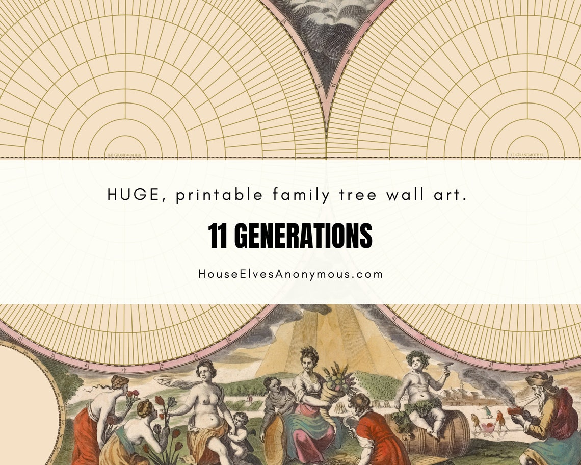 Birds and Bounty 11 Generation Family Tree - Etsy