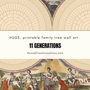 Birds and Bounty 11 Generation Family Tree - Etsy