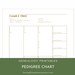4 GENERATION Family Tree Chart, Simple Genealogy Branch System ...