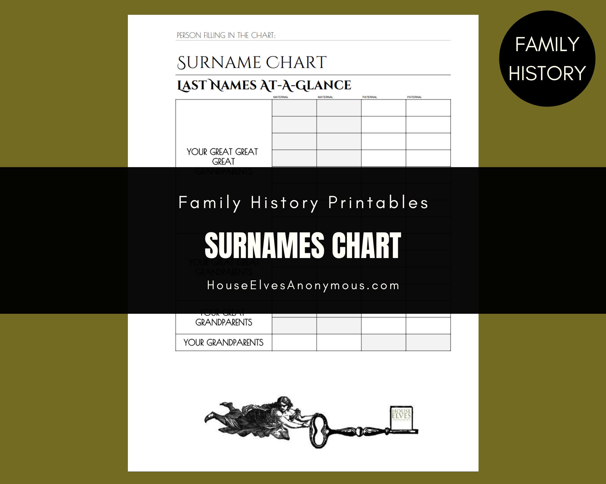 SURNAME CHART Family History Binder Insert Page to Track Last Names in ...