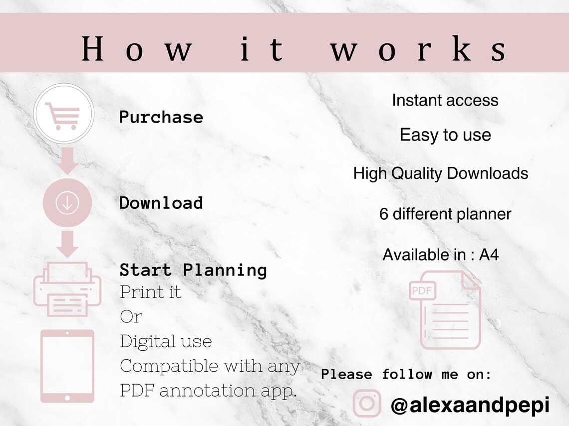 Bridgerton Aesthetic, Daily Planner, Floral, Digital Planner ...