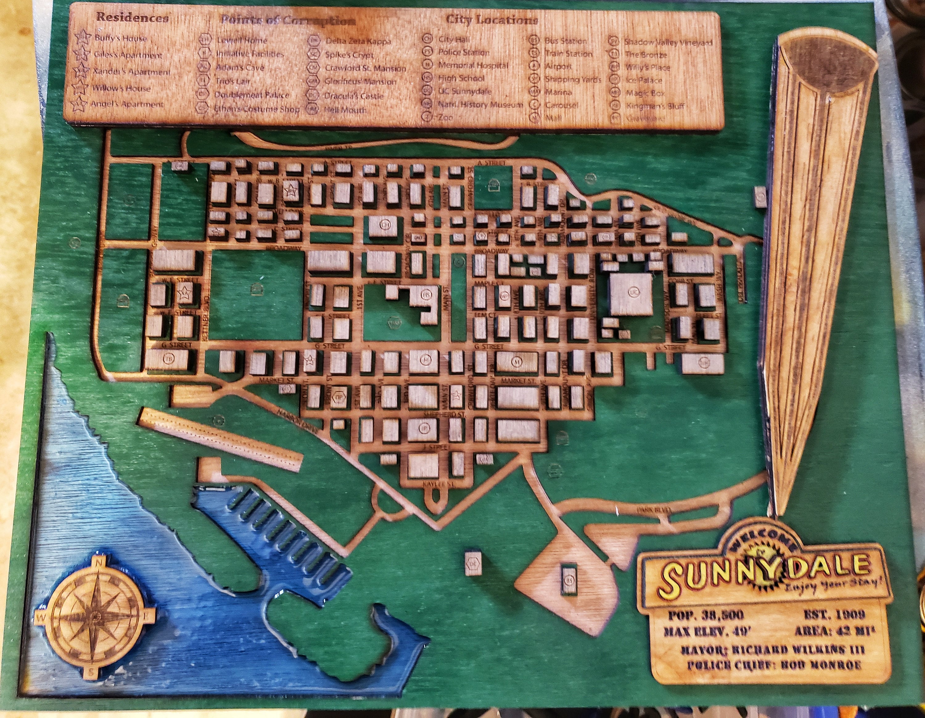 Buffy the Vampire Slayer Town of Sunnydale Wooden 3D Map - Etsy Denmark