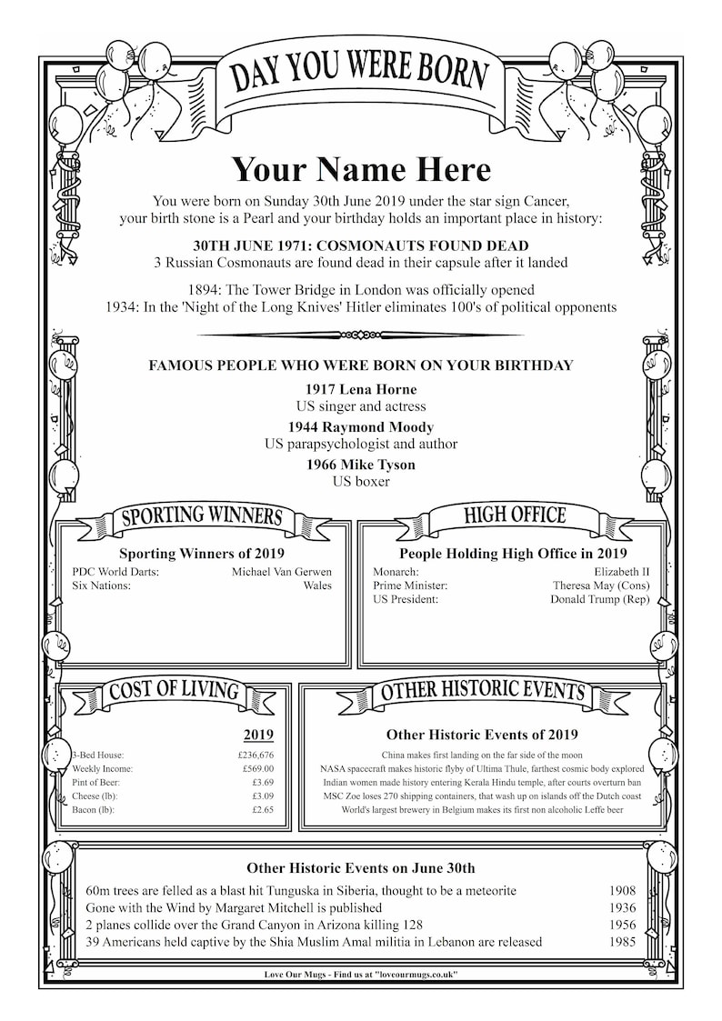 A5 Size the Day You Were Born Personalised Printed - Etsy