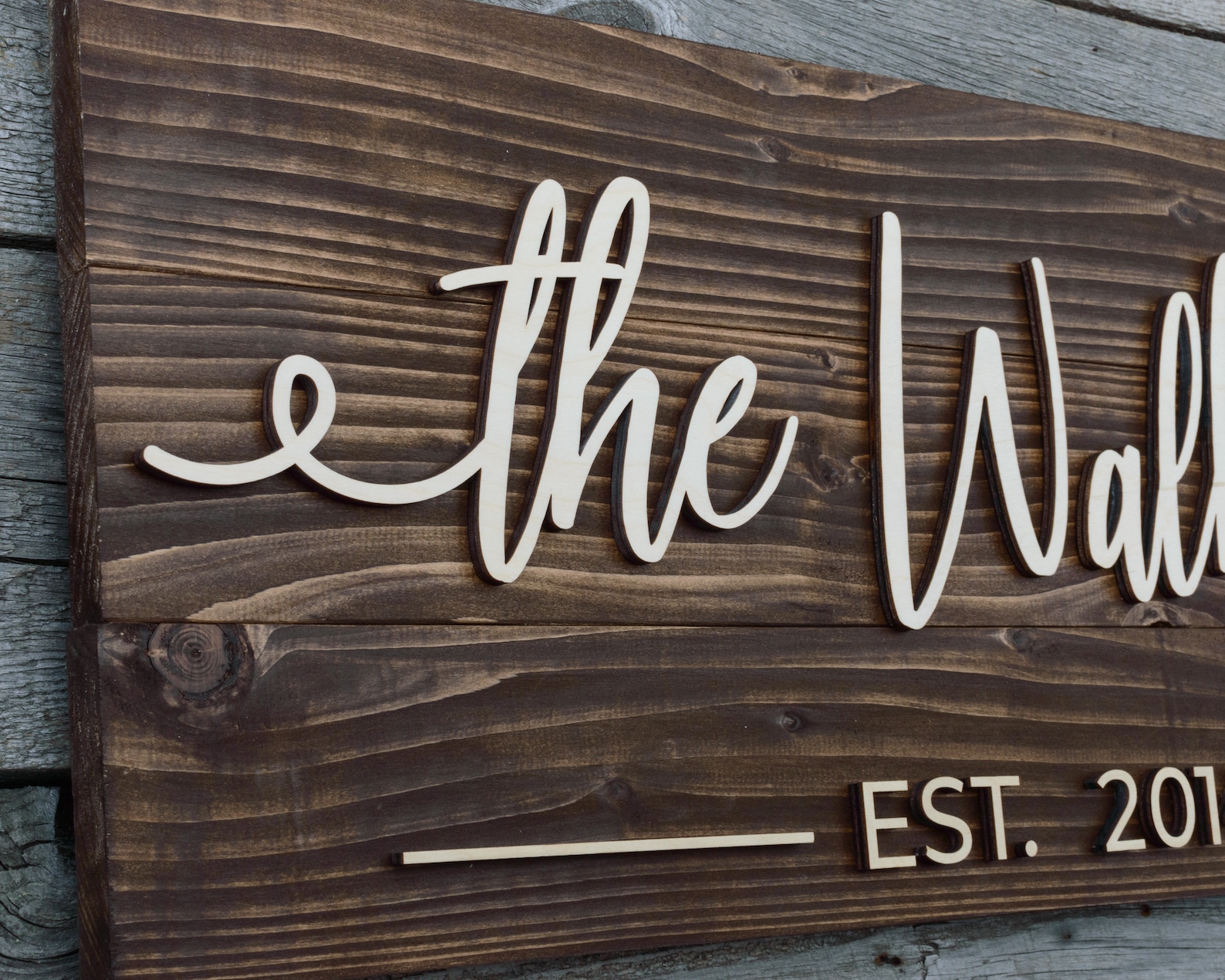 Last Name Established Sign, Pallet Sign, Family Name Sign, Laser Cut ...