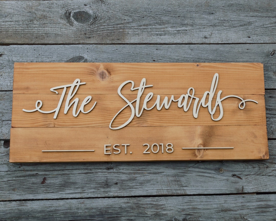 Family Established Sign, Custom Pallet Sign, Anniversary Gift, Last ...