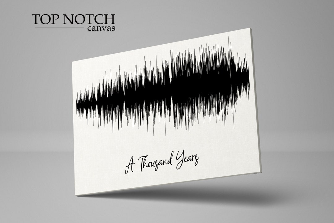 Custom Sound Wave , Sound Wave Art, Sound Wave Canvas Print, Custom ...