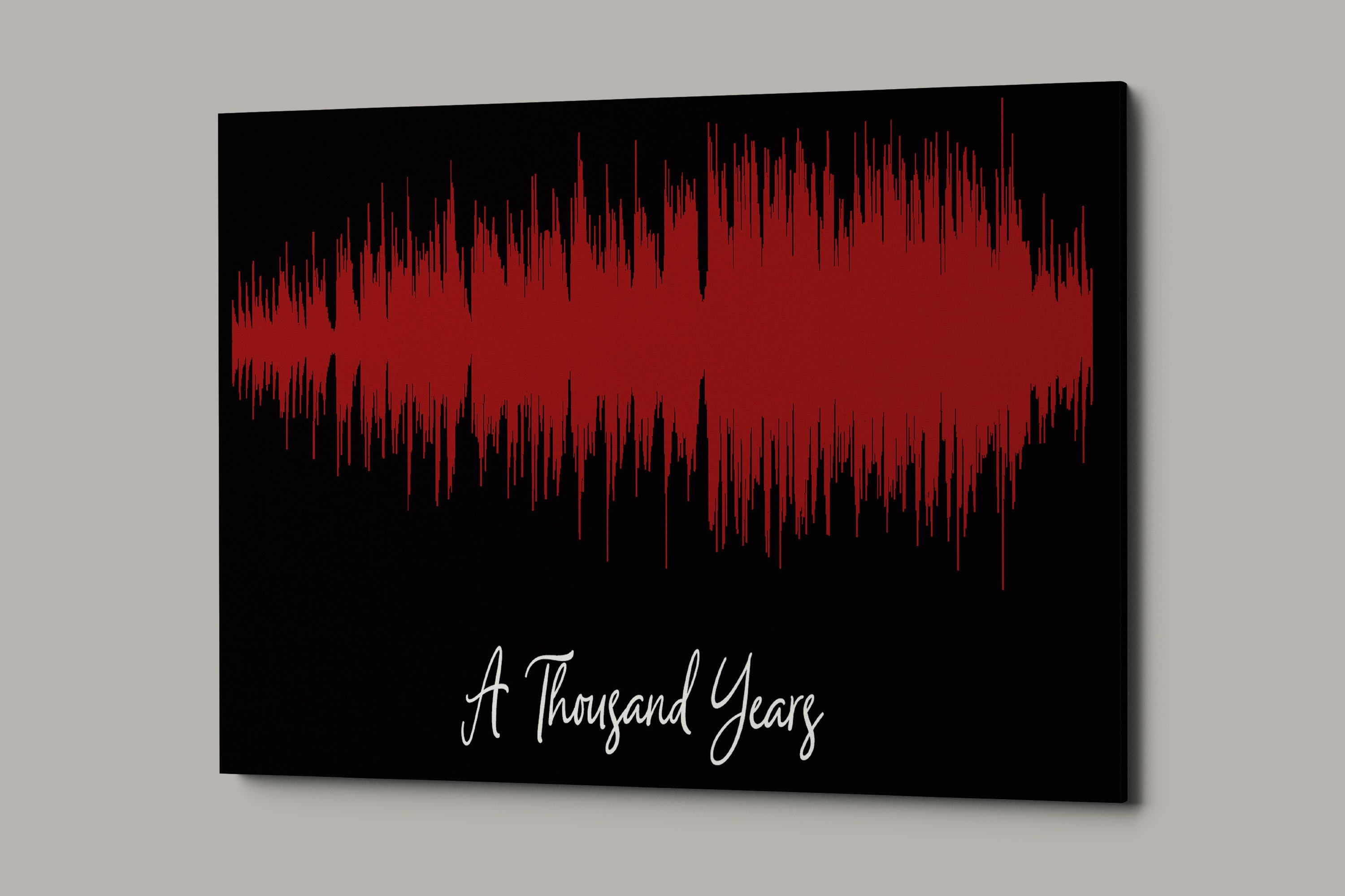 Custom Sound Wave , Personalized Sound Wave Print, Song Sound Wave ...