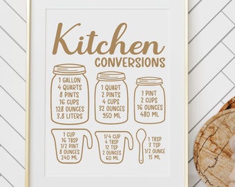 Kitchen Conversion Chart Vinyl Decal, Kitchen Conversion Chart, Kitchen ...
