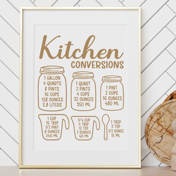 Kitchen Conversion - Etsy