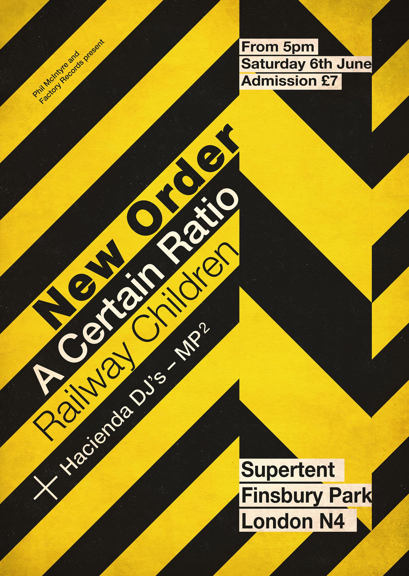 New Order Retro Style Concert Poster Art Print | Etsy