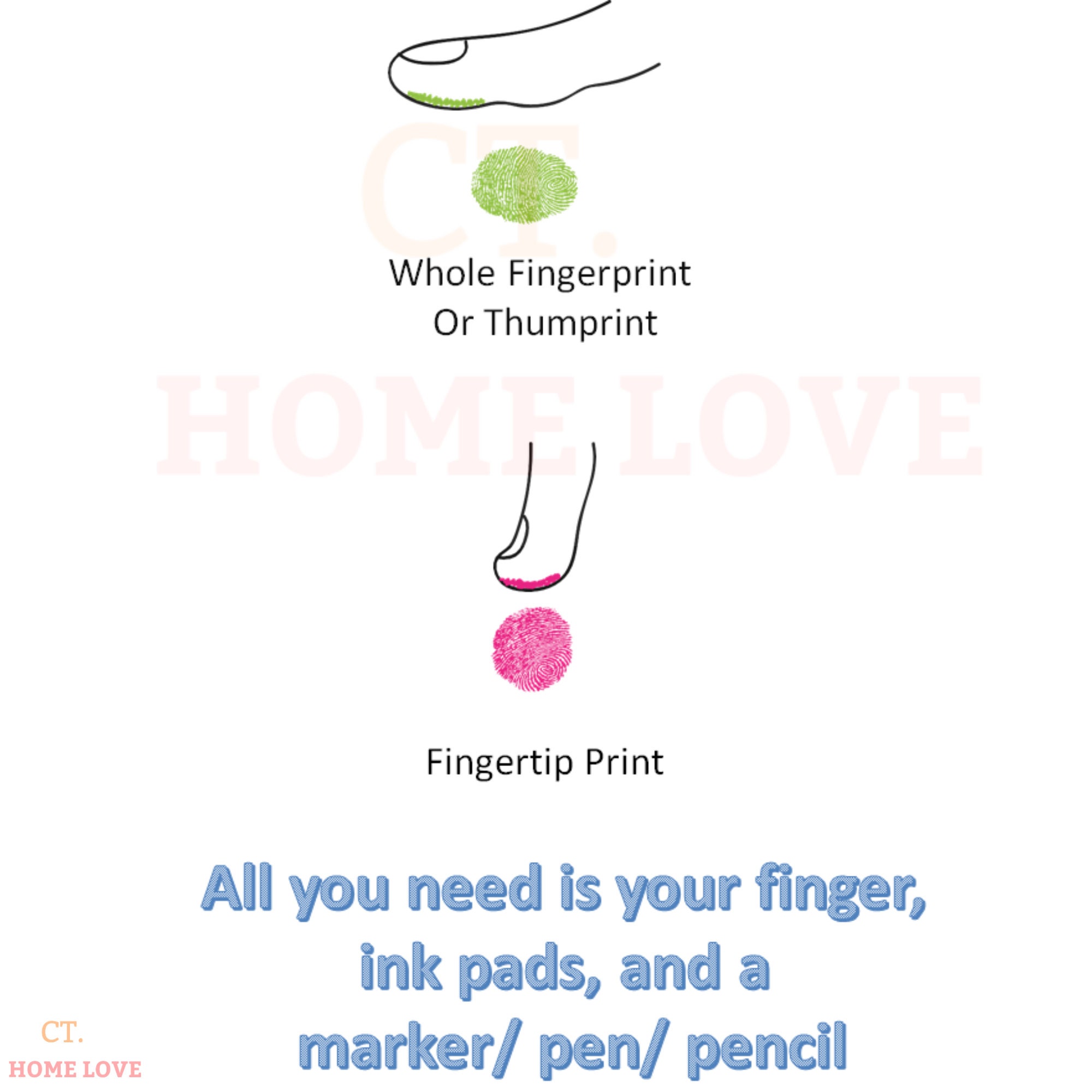 Easy Peasy Fun Fingerprint Art – Digital Download, Educational ...