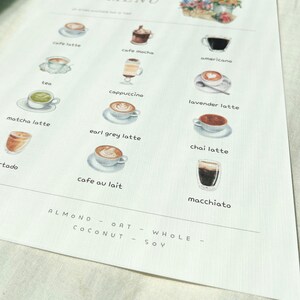 Custom Cafe Menu Art Print, Personalizable, Coffee Art Print, Gift Idea ...
