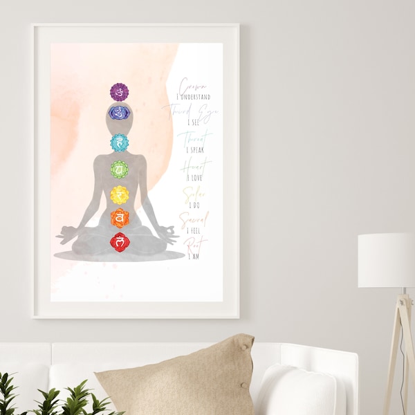 Chakra Poster - Etsy
