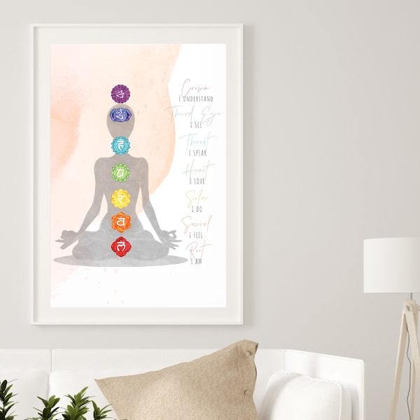 Chakra Printable / Spiritual / Chakra Poster / Chakra Symbols Wall Art ...