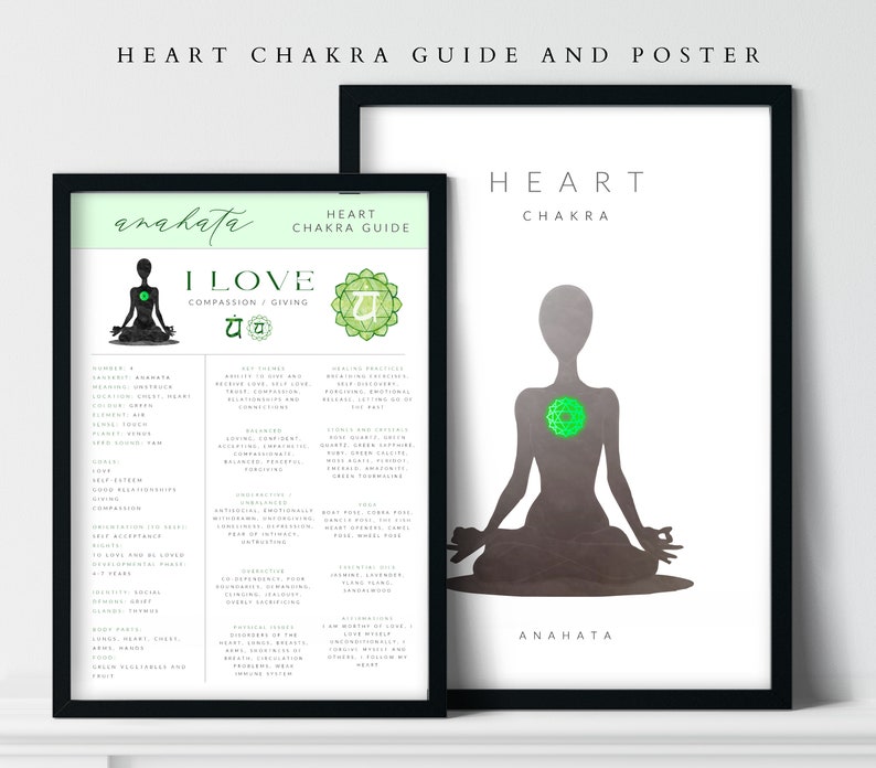 Chakra Guide Cards and Posters, Chakra Affirmations DOWNLOAD, Chakra ...