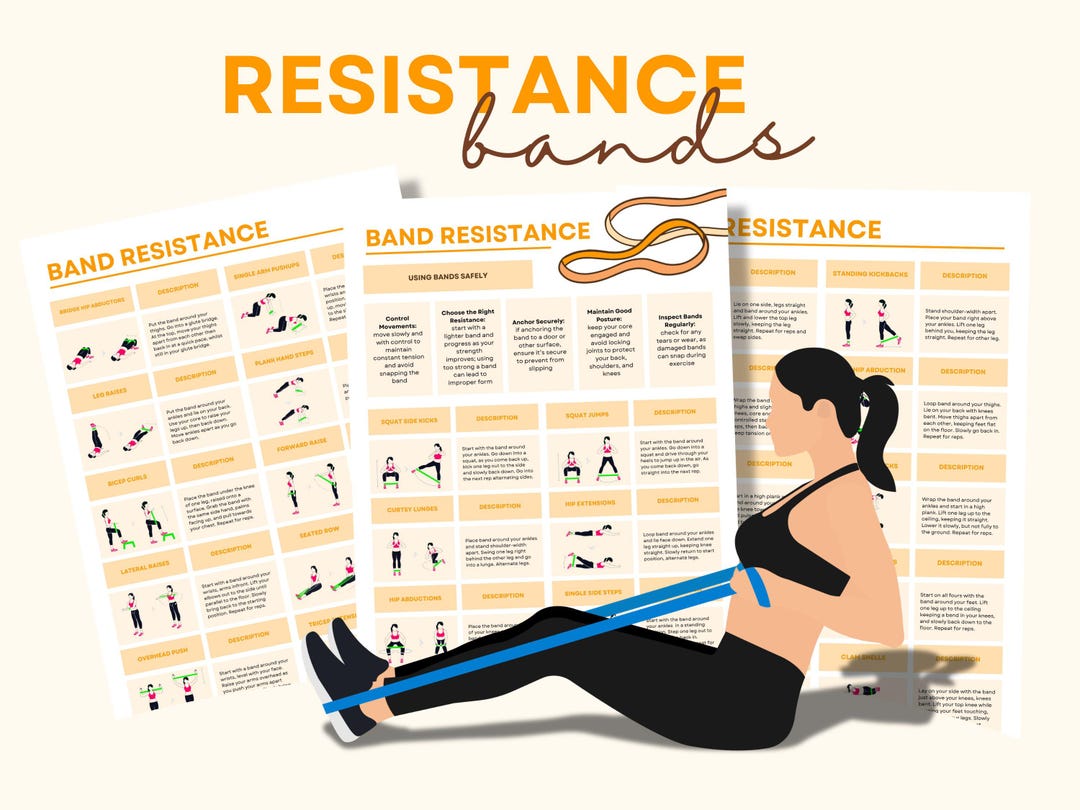 Resistance Band Workout Templates | Strength & Toning Exercises | Full ...