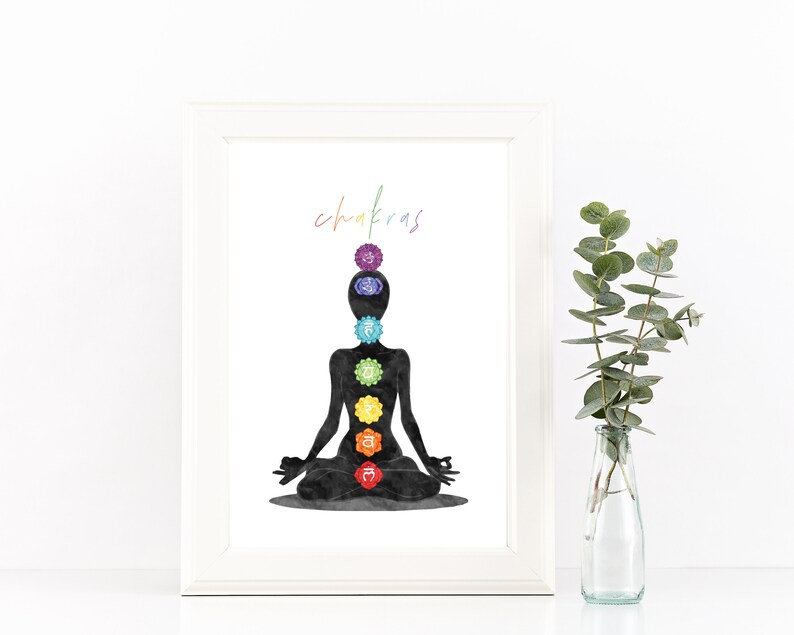 Chakra Printable / Spiritual / Chakra Poster / Chakra Symbols Wall Art ...