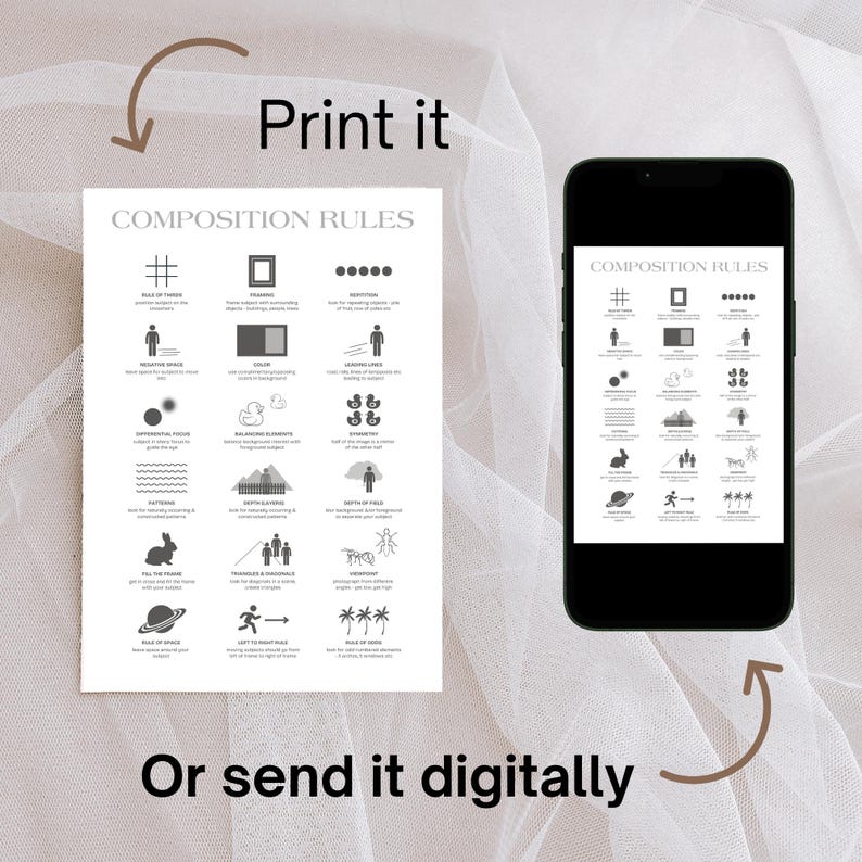 Photography Cheat Sheets, 6 Learner Guides, Manual Settings, ISO ...
